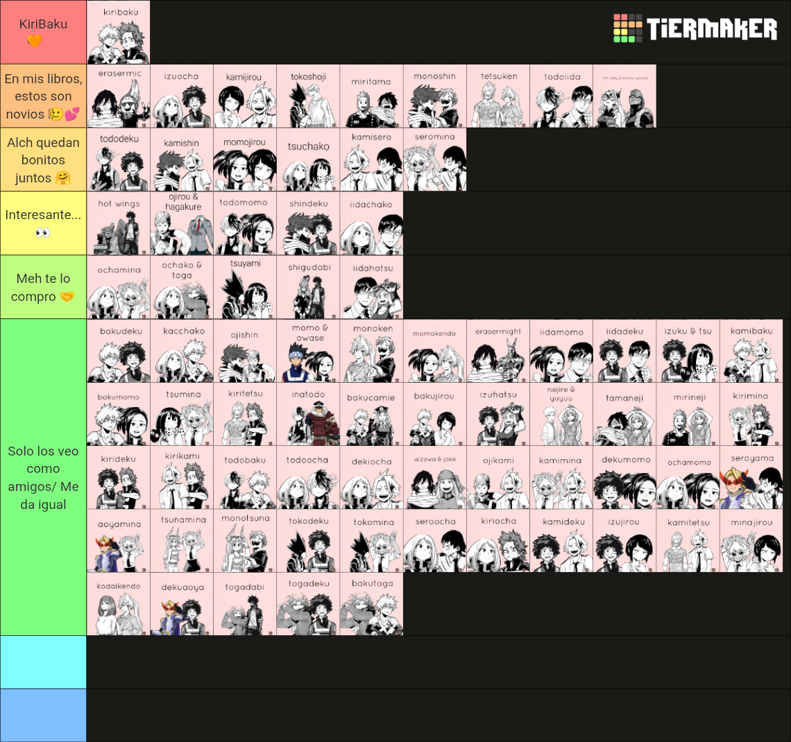MY HERO ACADEMIA SHIPS Tier List (Community Rankings) - TierMaker