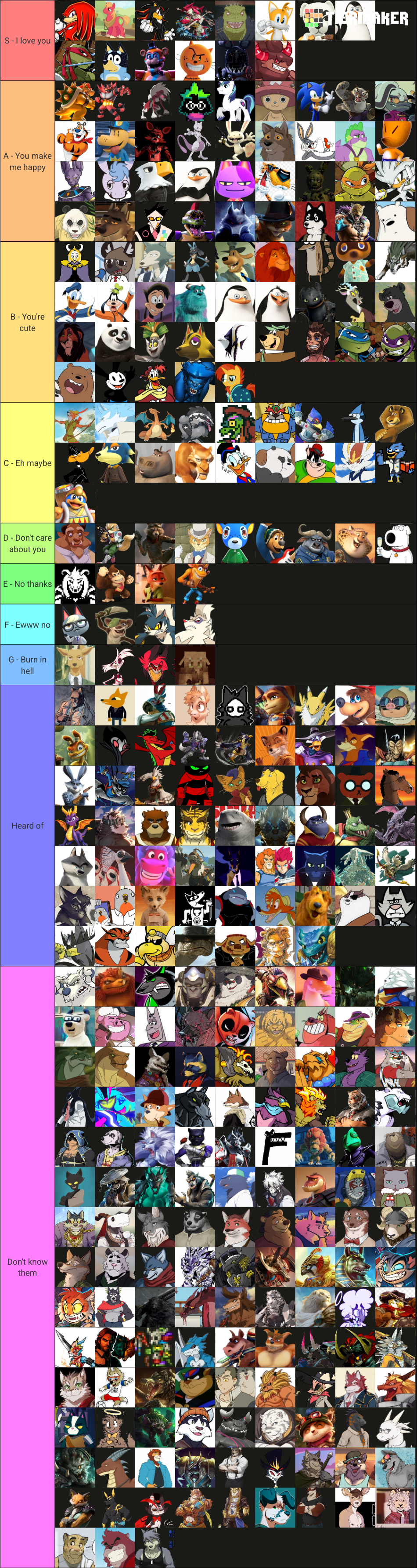 Furry Male Characters (300+ characters) Tier List (Community Rankings ...