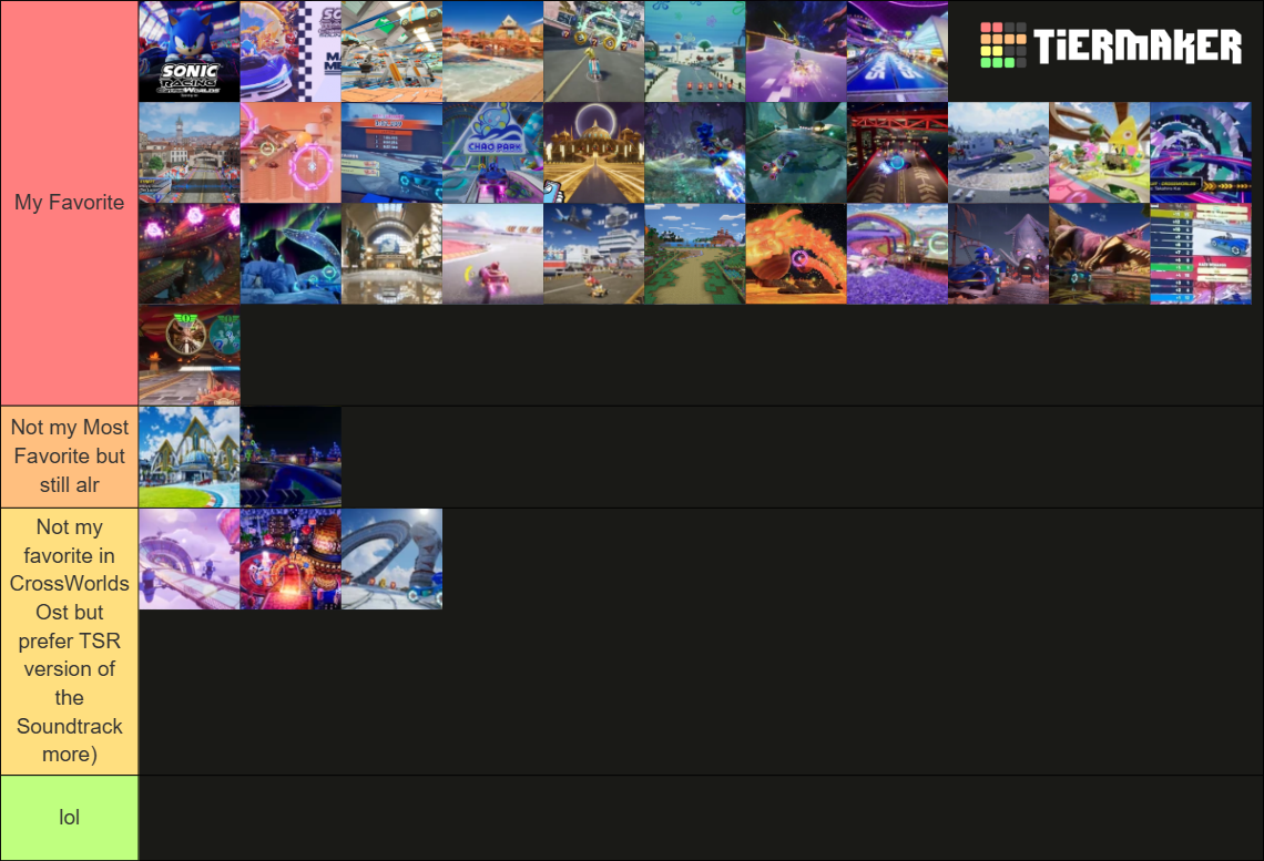Sonic Racing CrossWorlds OST Tier List (Community Rankings) - TierMaker