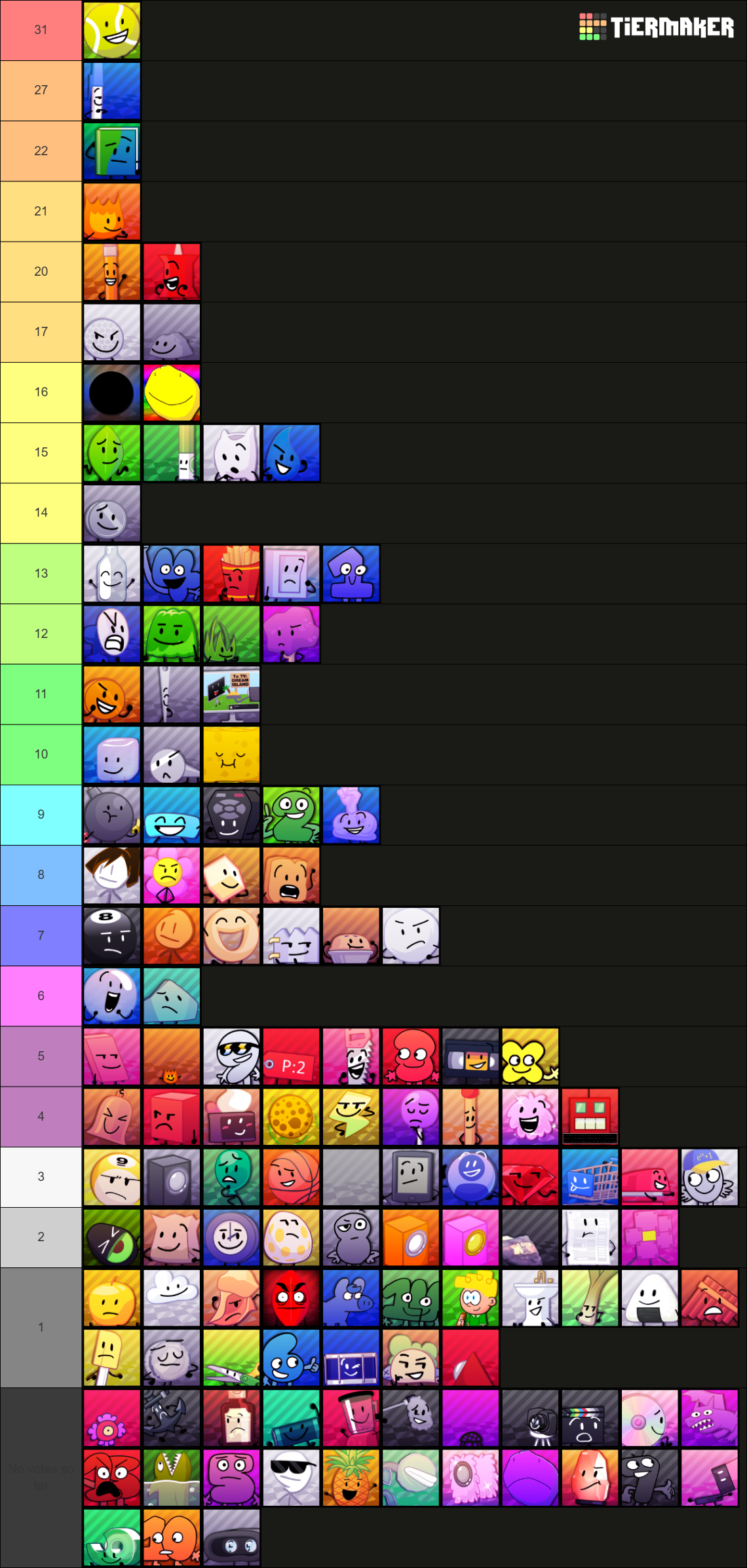 BFDI (800+ characters and new icons) Tier List (Community Rankings) - TierMaker
