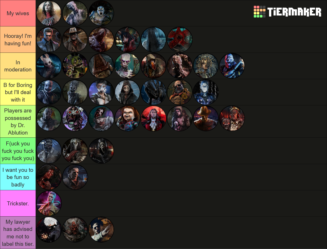 DBD Killers [9.2.0] Tier List (Community Rankings) - TierMaker