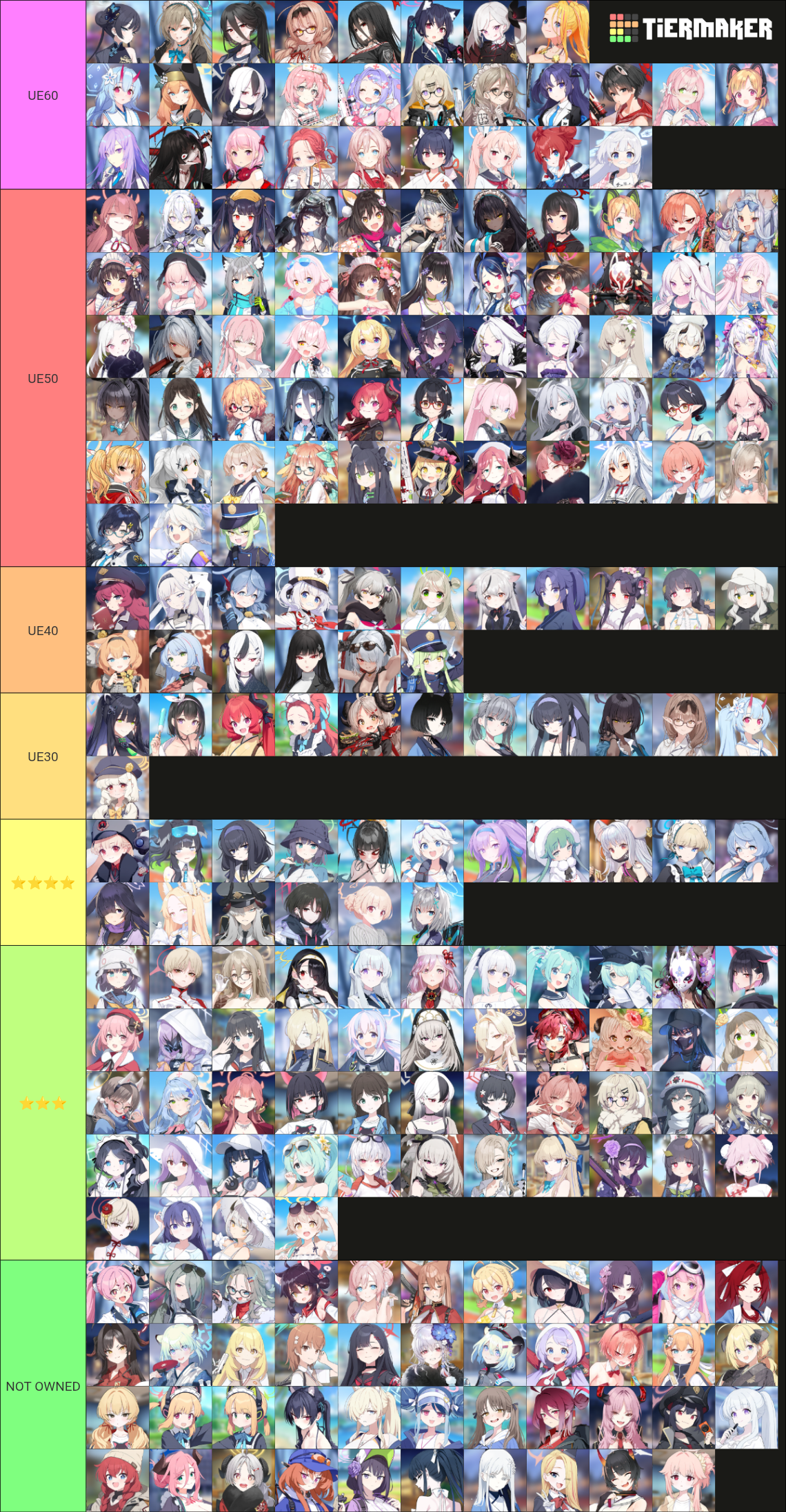 Blue Archive Playable Characters Tier List (Community Rankings) - TierMaker