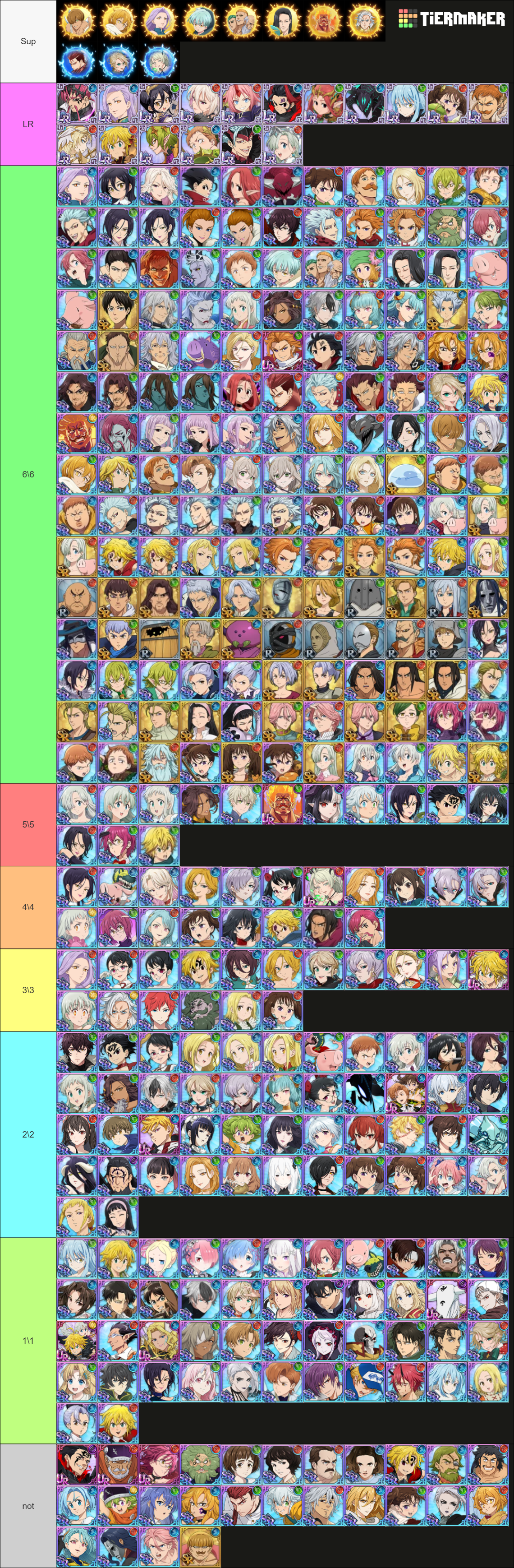 7ds Grand Cross (LR Cusak Update) Tier List (Community Rankings ...