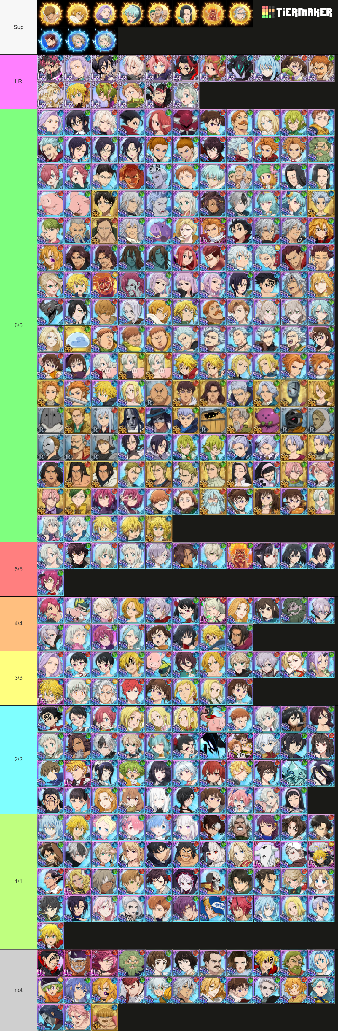 7ds Grand Cross (Escanor & Merlin Update) Tier List (Community Rankings ...