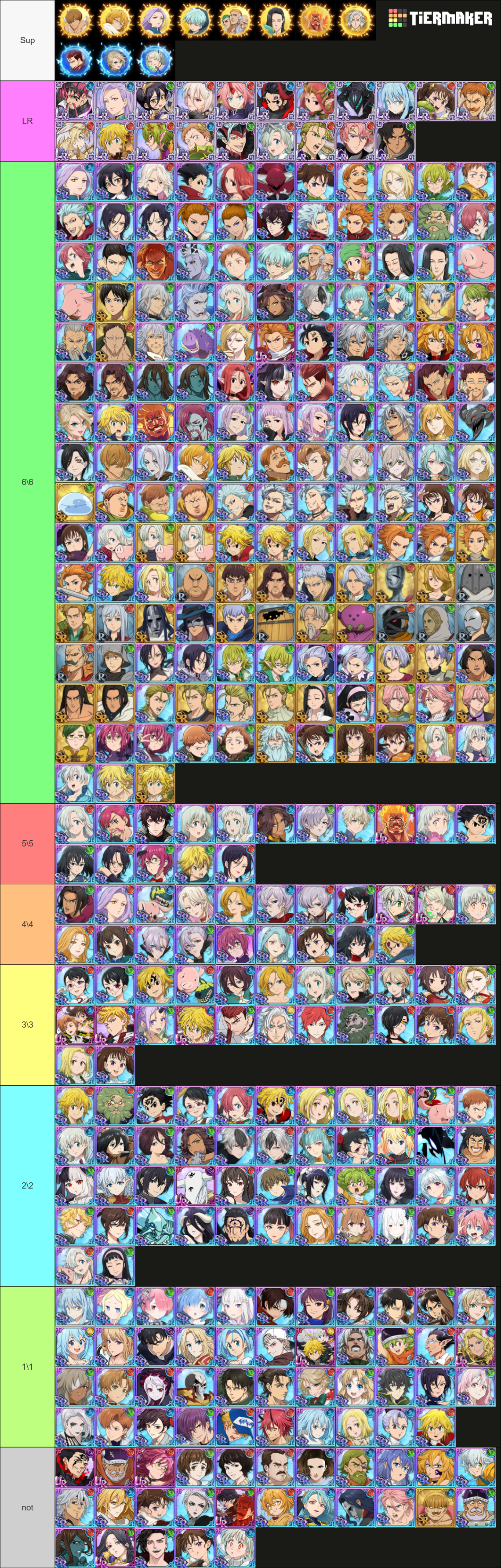 7ds Grand Cross (Escanor & Merlin Update) Tier List (Community Rankings ...