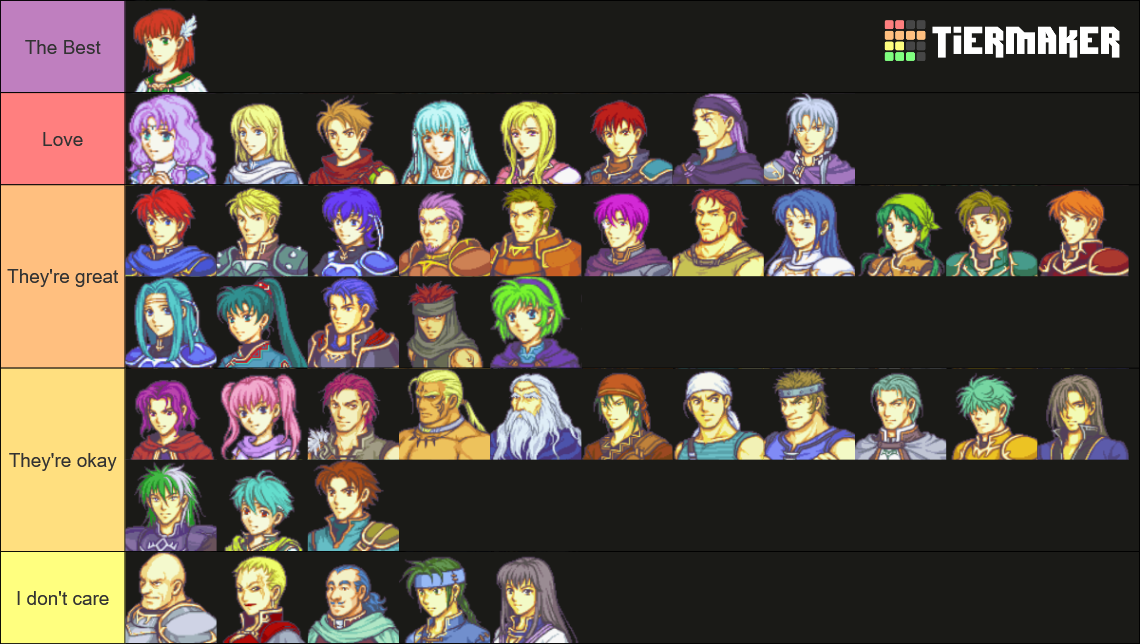 Fire Emblem: Blazing Sword Units Tier List (Community Rankings) - TierMaker