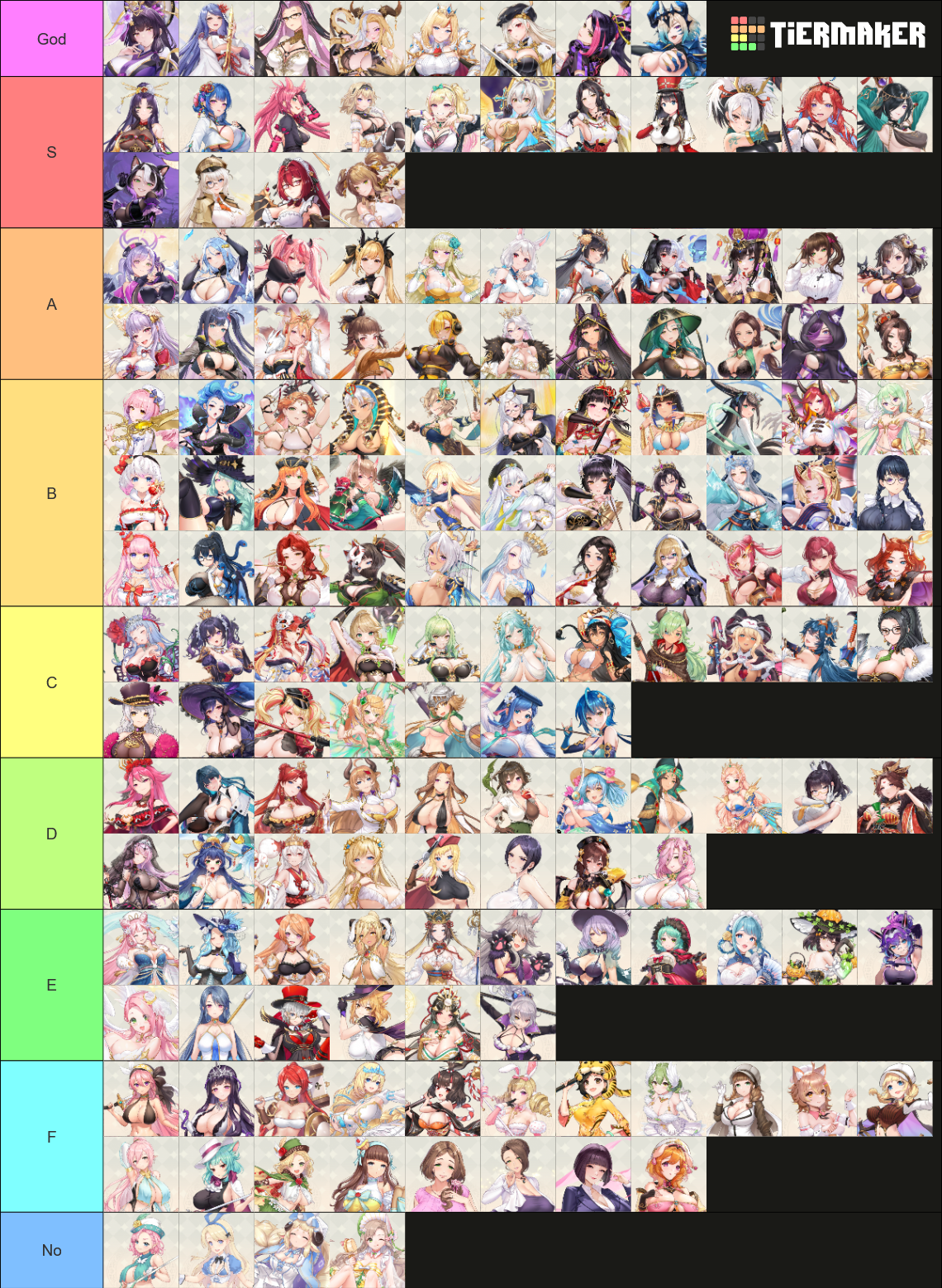 Cherry Tale (Updated 12.12.2025) Tier List (Community Rankings) - TierMaker