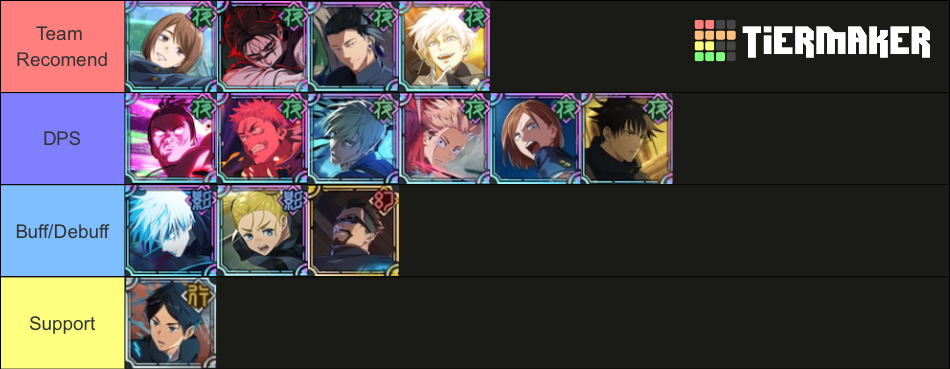 JJK Phantom Parade JP Character (May 2026) Tier List (Community ...