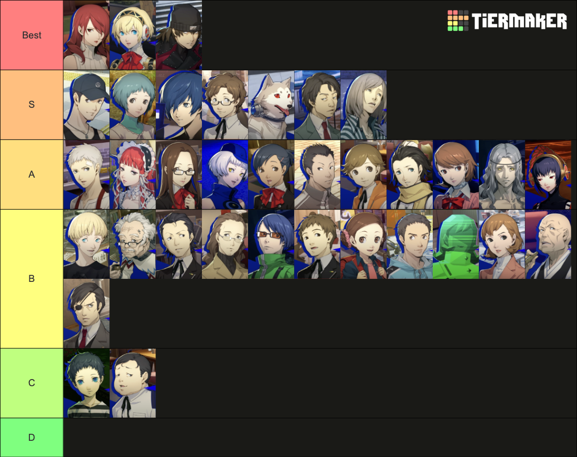 Persona 3 Reload Character Tier List (Community Rankings) - TierMaker