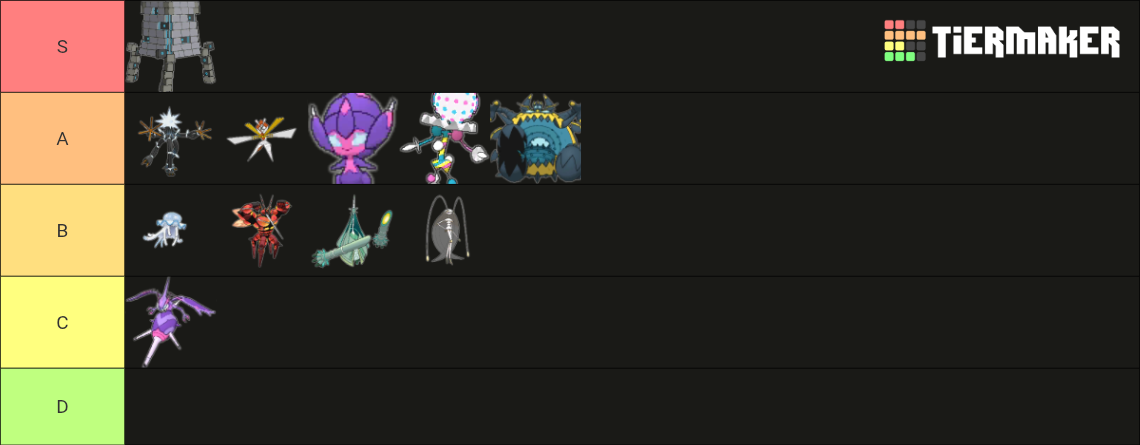 Ultra Beast Tier List (Community Rankings) - TierMaker