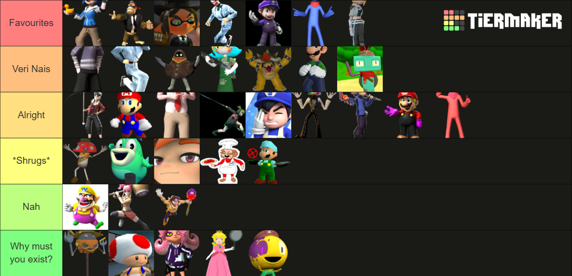 Smg4 characters Tier List (Community Rankings) - TierMaker