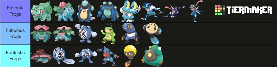 Frog Pokemon Tier List (Community Rankings) - TierMaker