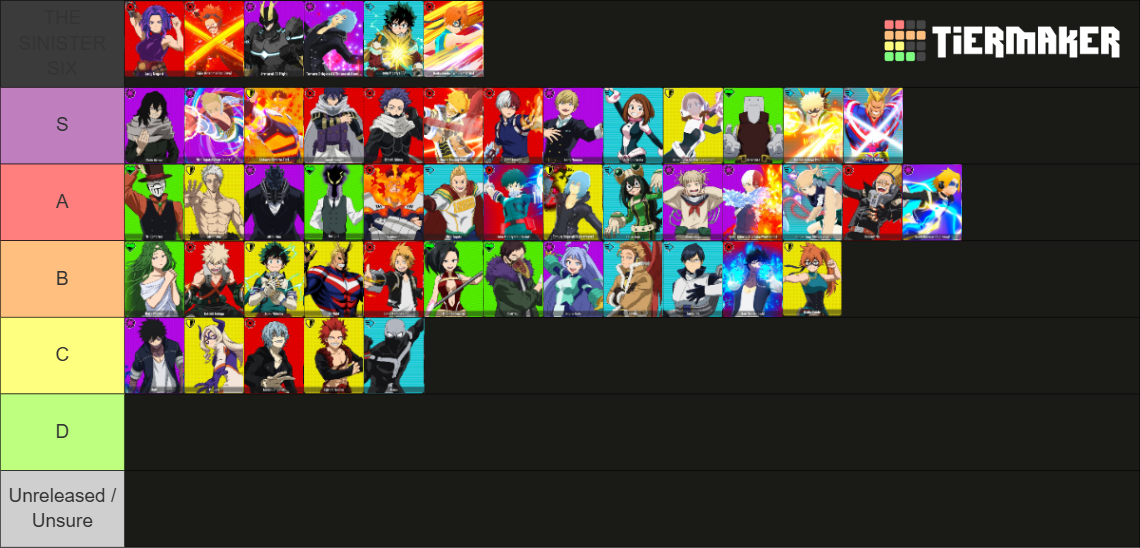 My Hero Ultra Rumble SEASON 14! Tier List (Community Rankings) - TierMaker