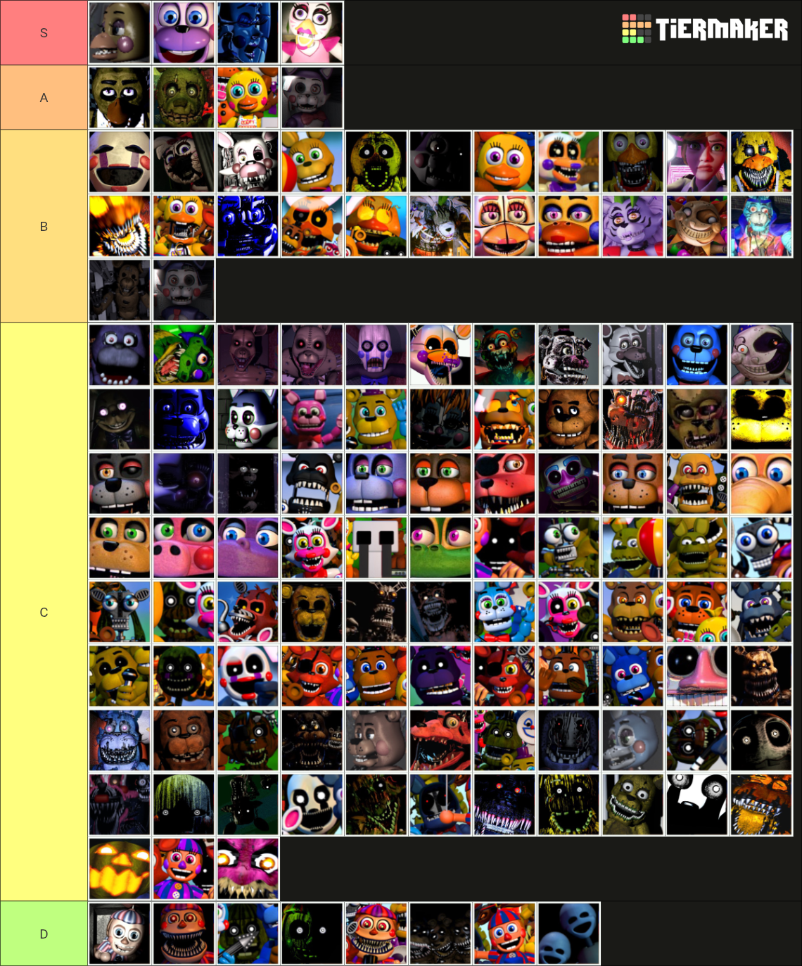 Like Every FNAF Character Tier List (Community Rankings) - TierMaker