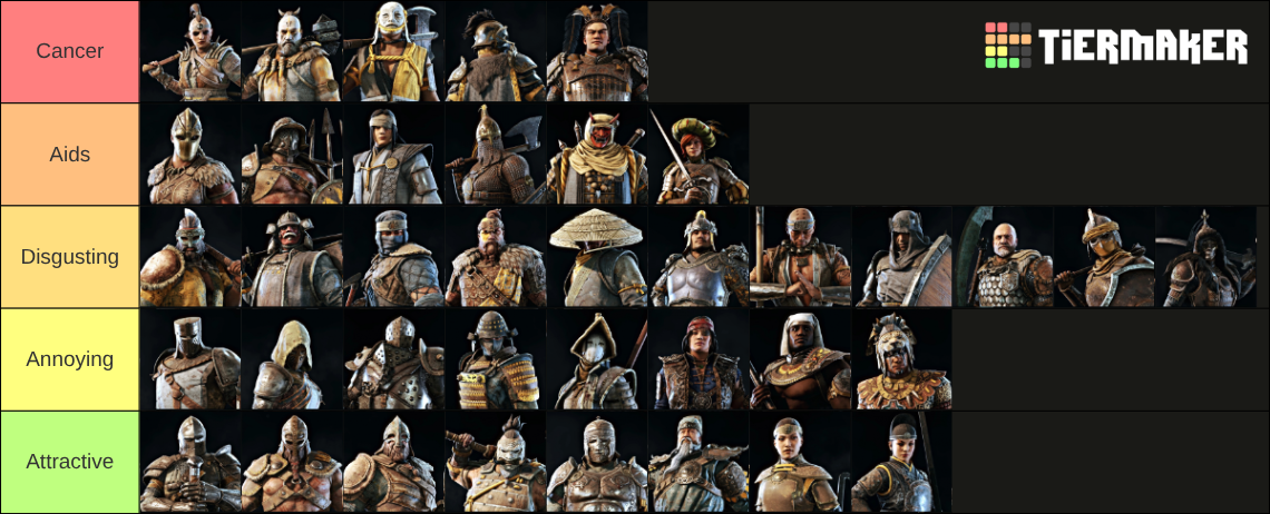 For Honor Heroes 2026 Juren Y10S1 Tier List (Community Rankings ...