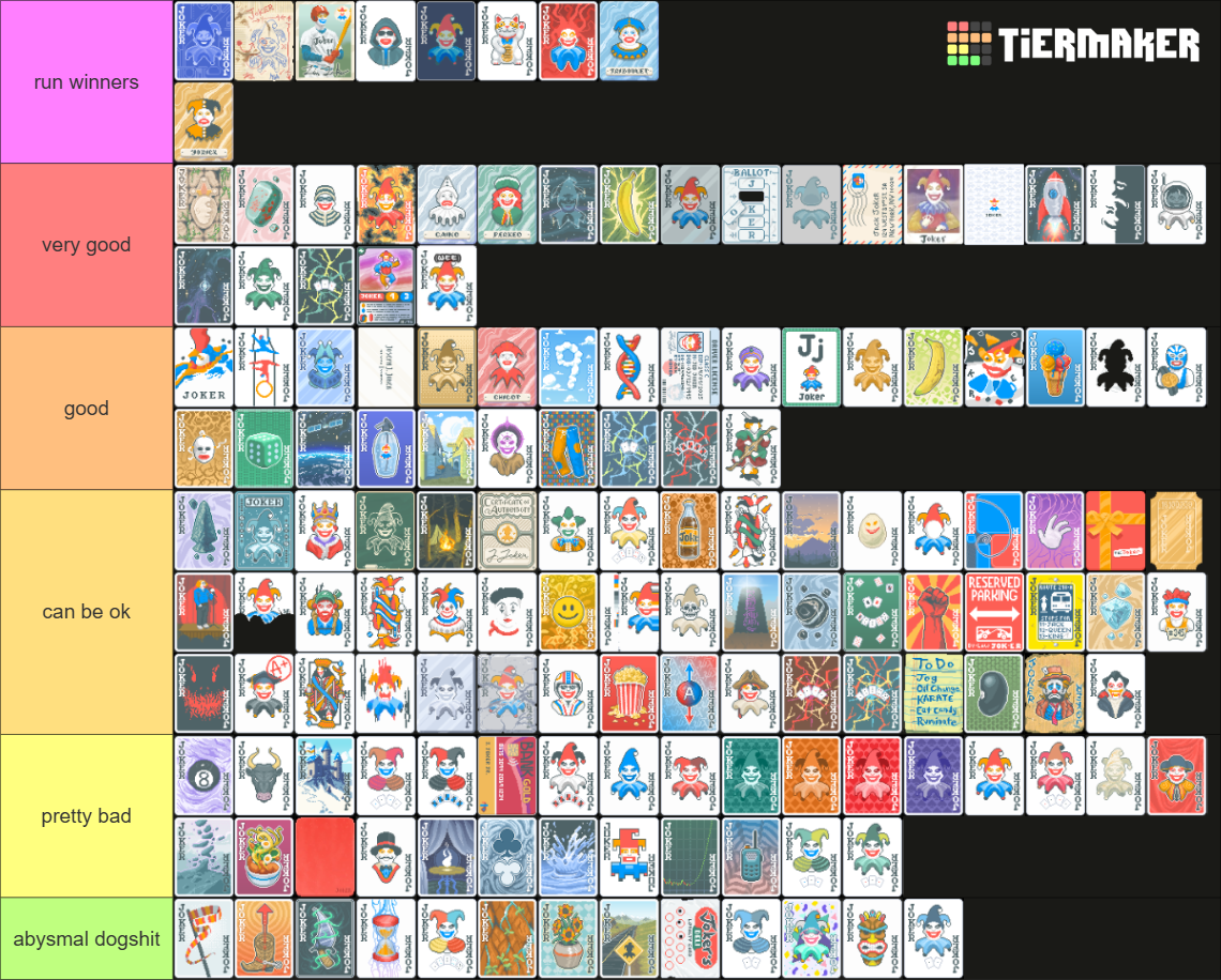Balatro Full Jokers (Version 1.0.01f) Tier List (Community Rankings ...