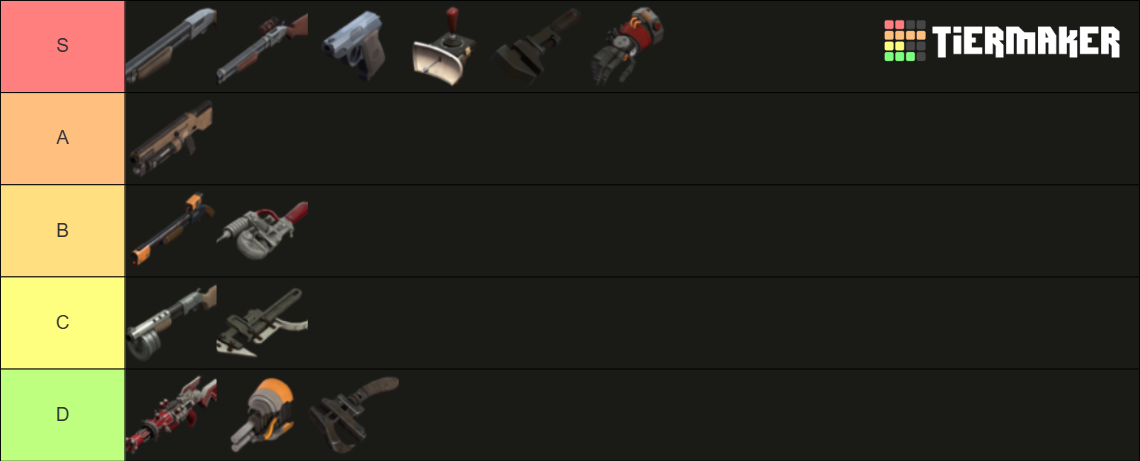 Engineer Weapons Tier List (Community Rankings) - TierMaker