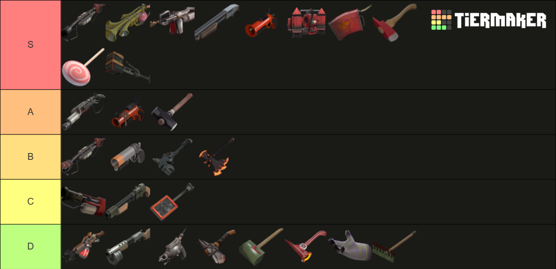 TF2 Pyro Weapon Tier List (Community Rankings) - TierMaker
