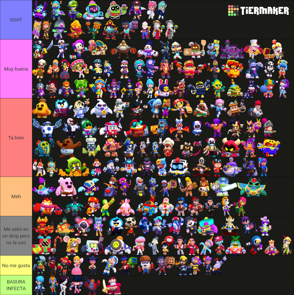 Brawl Stars ALL SKINS (Often Updated !) Tier List (Community Rankings ...