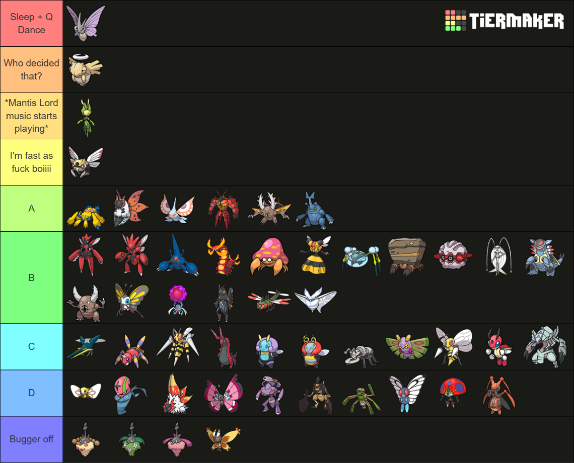 All fully evolved bug type Pokemon (Gen 1-9) Tier List (Community ...