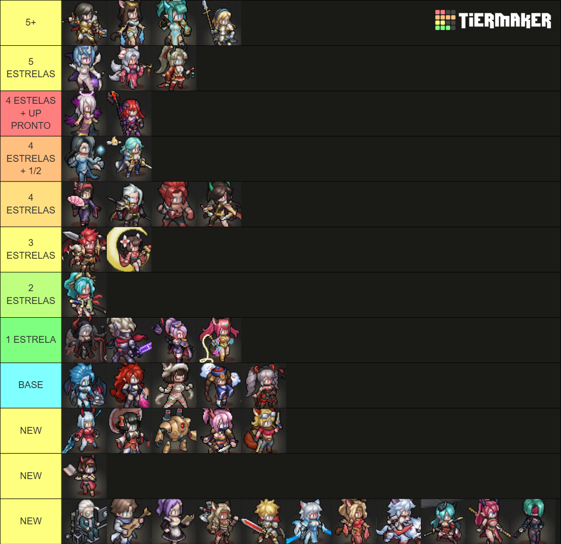 Realms of Pixel Tier List (Community Rankings) - TierMaker