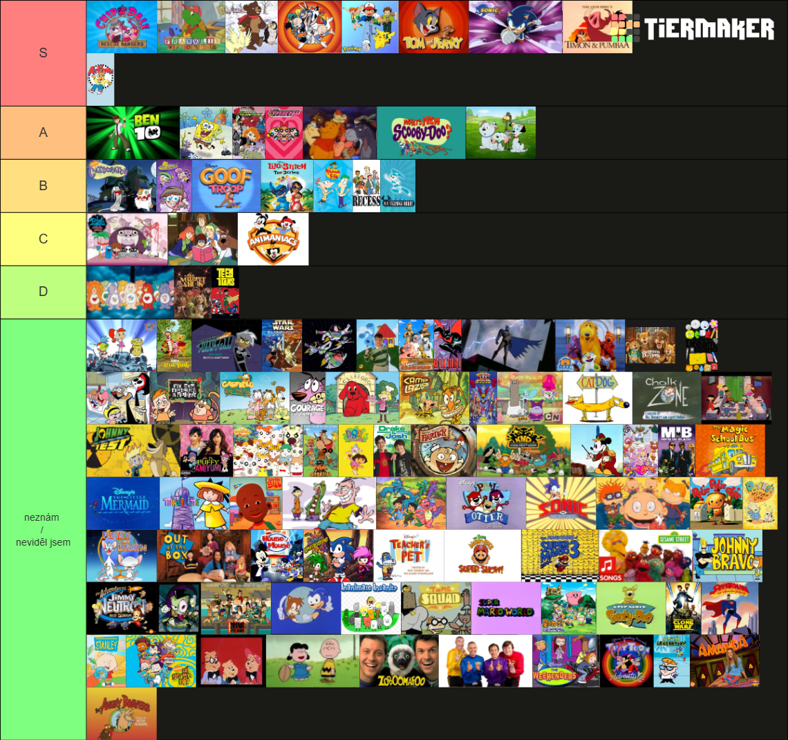 Childhood TV Shows Tier List (Community Rankings) - TierMaker