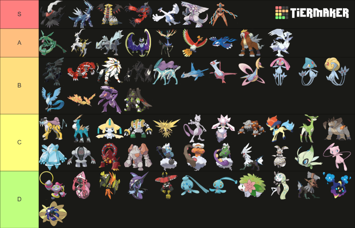 Best Legendary Pokemon Tier List (Community Rankings) - TierMaker