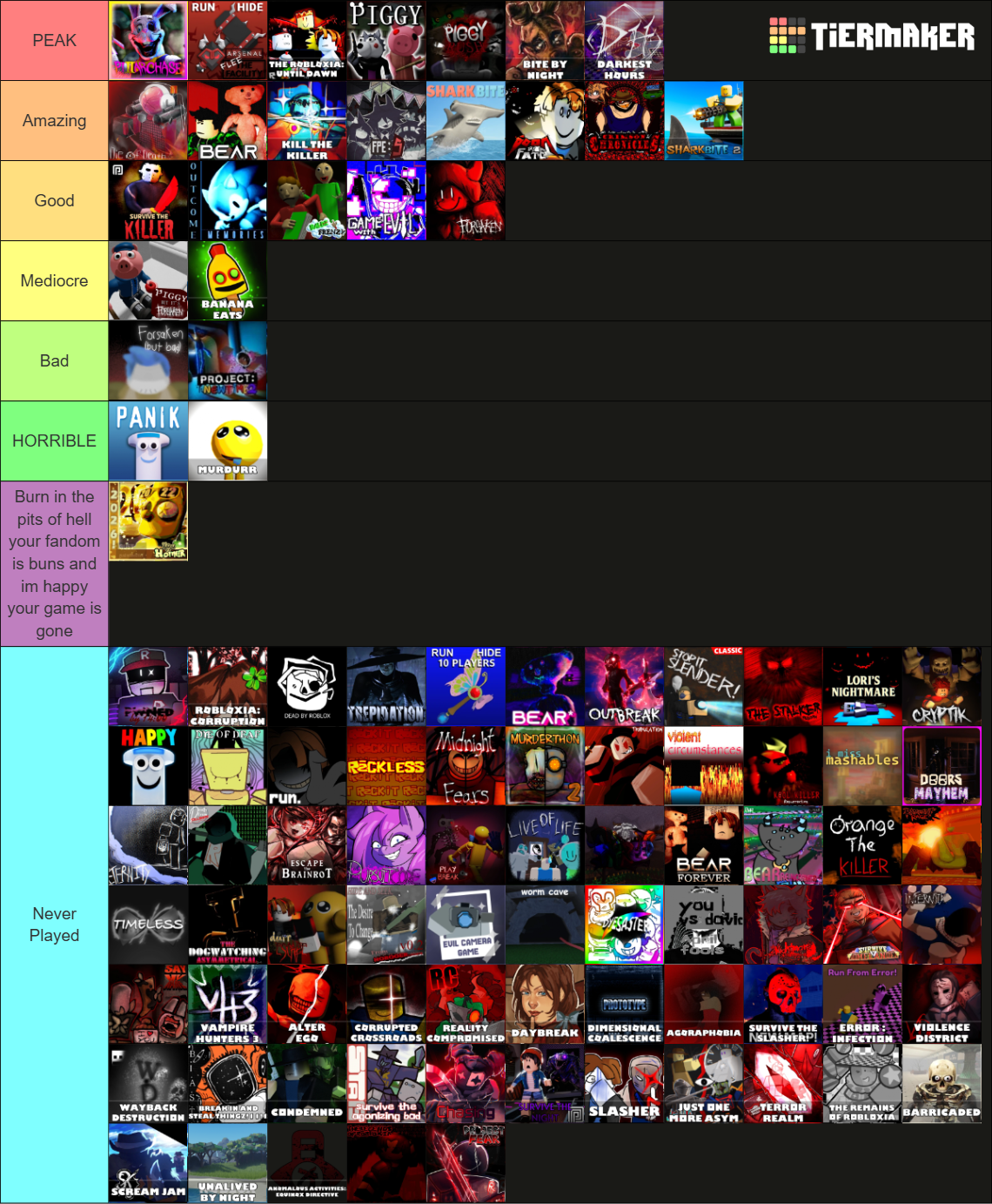 A Comprehensive Roblox Asymmetrical Game Tierlist [90+] Tier List ...