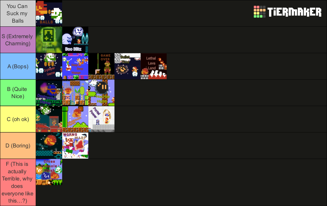 FNF: Mario Bros Funk Mix Tier List (Community Rankings) - TierMaker