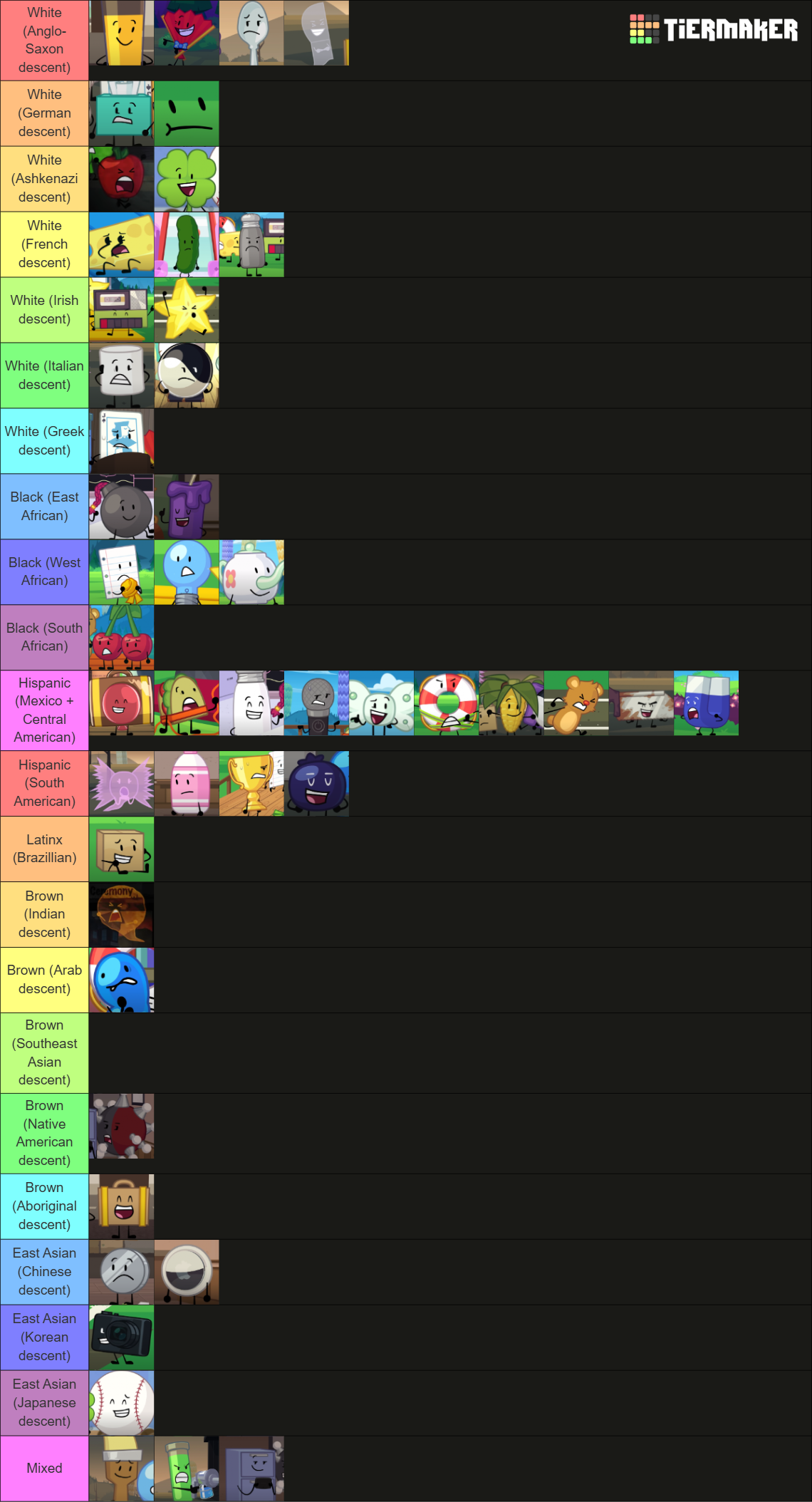 Inanimate Insanity Season 4 TIER LIST Tier List (Community Rankings) - TierMaker