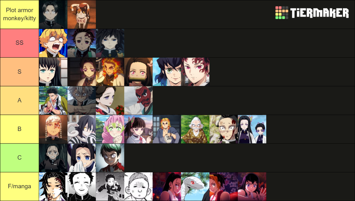 Demon Slayer (Kimetsu no Yaiba) All Demon Slayer Corps Tier List ...