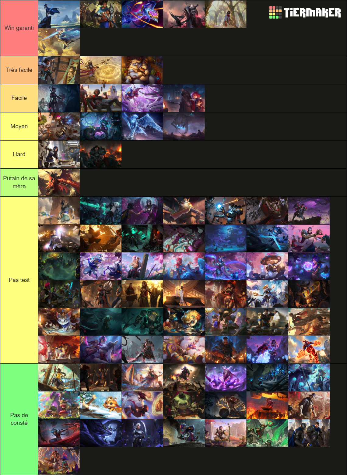 Path of Champions Patch 7.5 Tier List (Community Rankings) - TierMaker