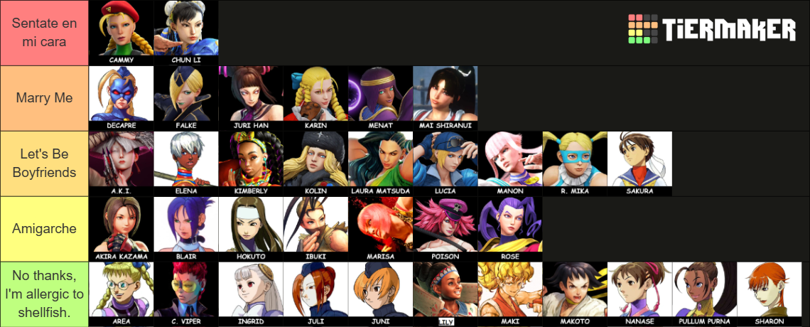 STREET FIGHTER WAIFUS WITH NAMES AND UPDATED 2025 Tier List (Community ...