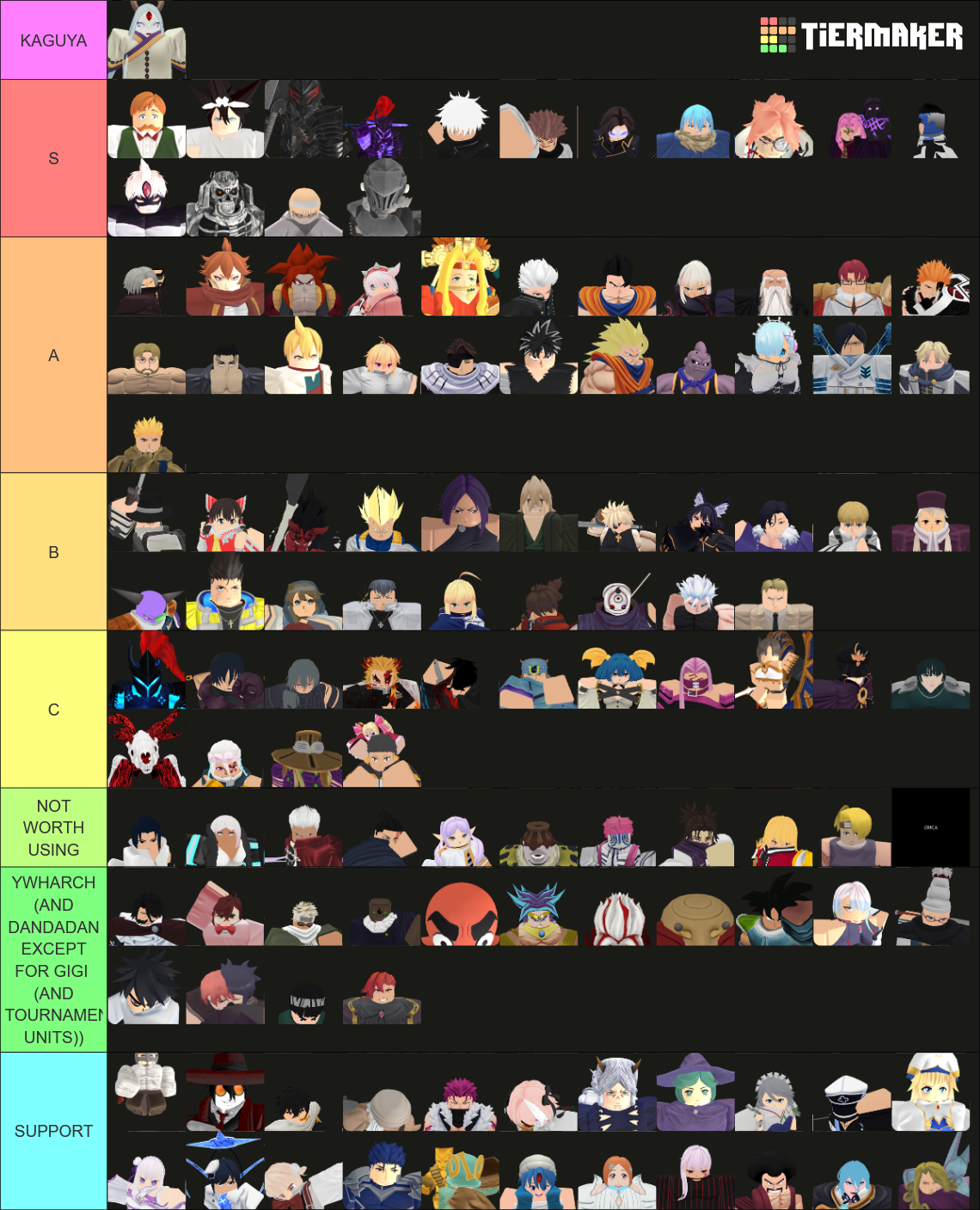 UPD 10.5 [ ️WINTER ️] Anime Vanguards Tier List (Community Rankings ...