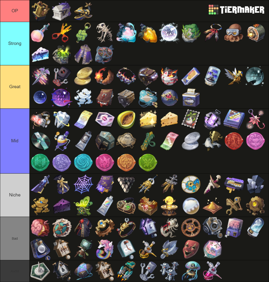 Honkai star rail curio (3.3) Tier List (Community Rankings) - TierMaker