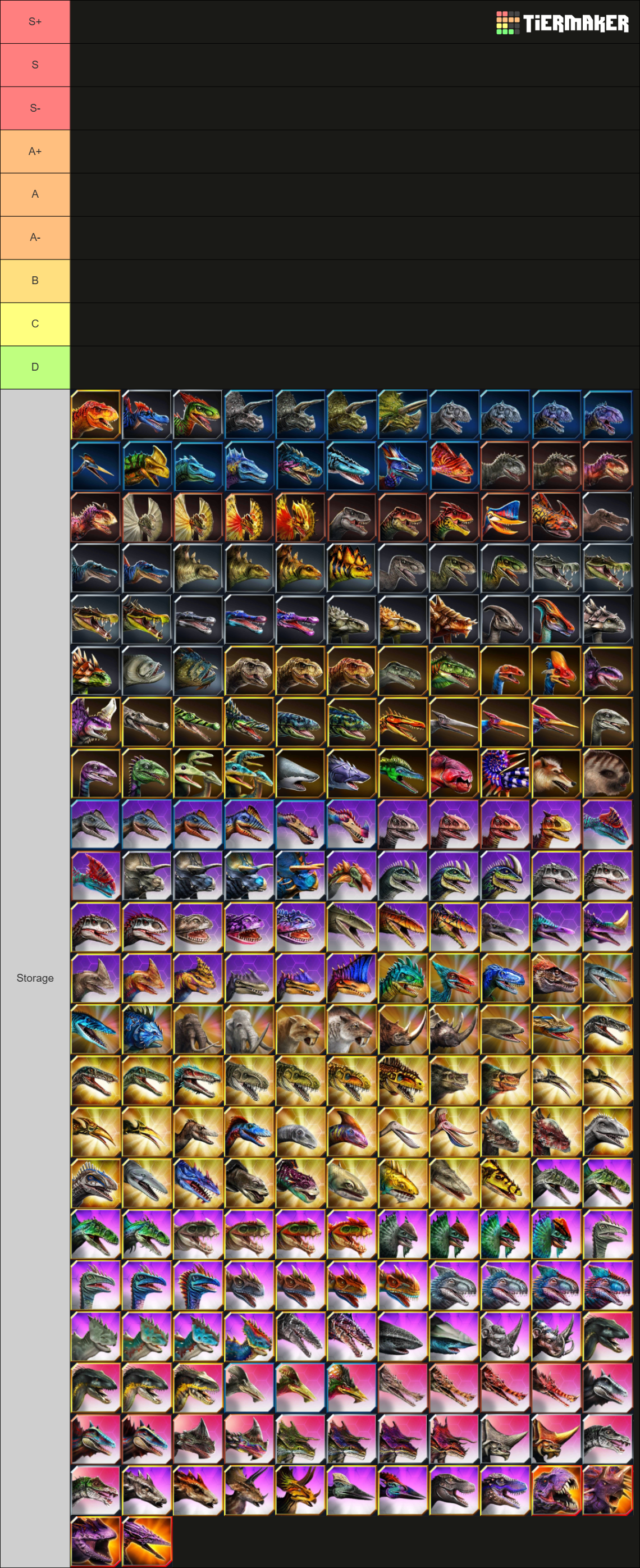 Jurassic World: The Game Creatures Tier List (Community Rankings ...