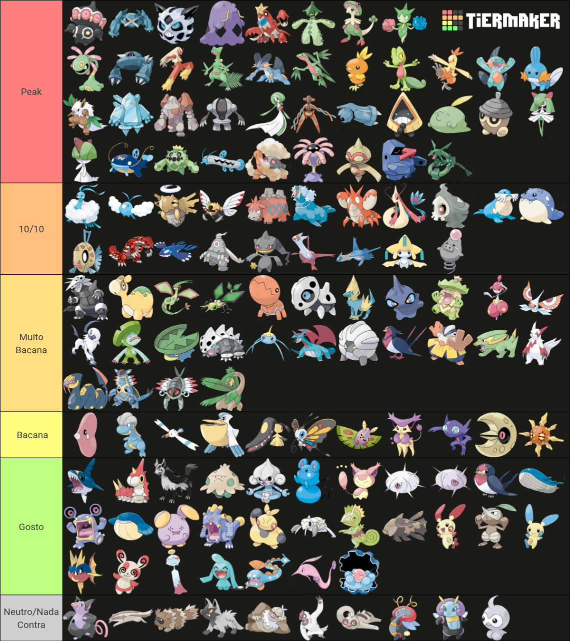 Hoenn Pokemon Tier List (Community Rankings) - TierMaker