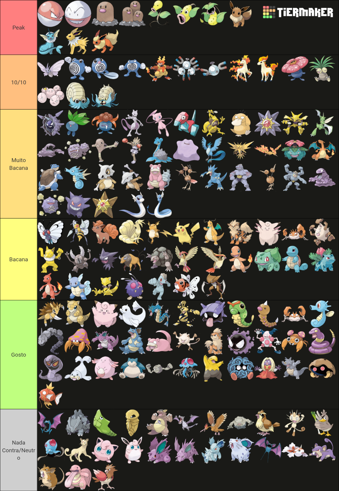 Kanto Pokemon Tier List (Community Rankings) - TierMaker