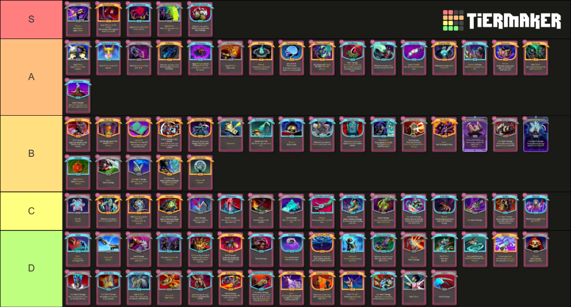 Necrobinder Cards (Slay the Spire II) Tier List (Community Rankings ...