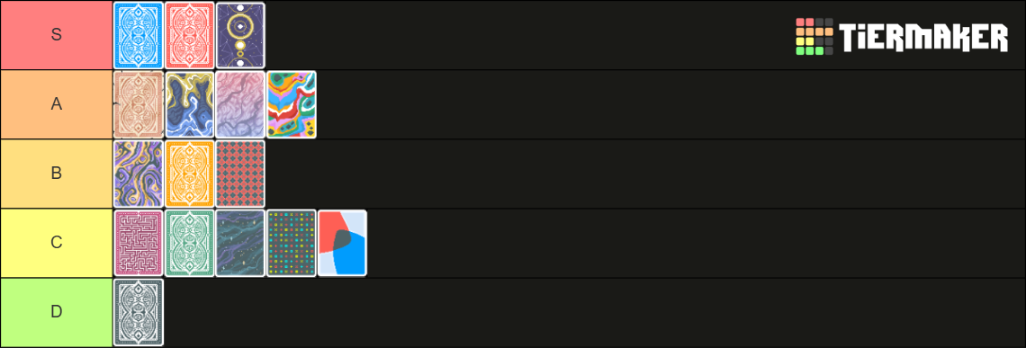 Balatro Deck Tier List (Community Rankings) - TierMaker
