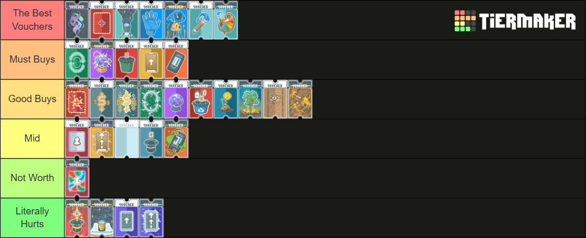 Balatro Voucher Tier List (Community Rankings) - TierMaker