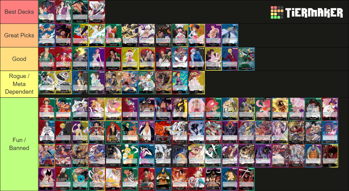 OPTCG Leaders (OP12+) Tier List (Community Rankings) - TierMaker
