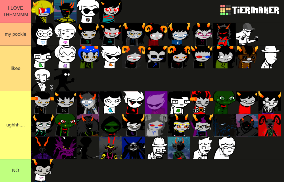 164 Homestuck Characters Tier List (Community Rankings) - TierMaker