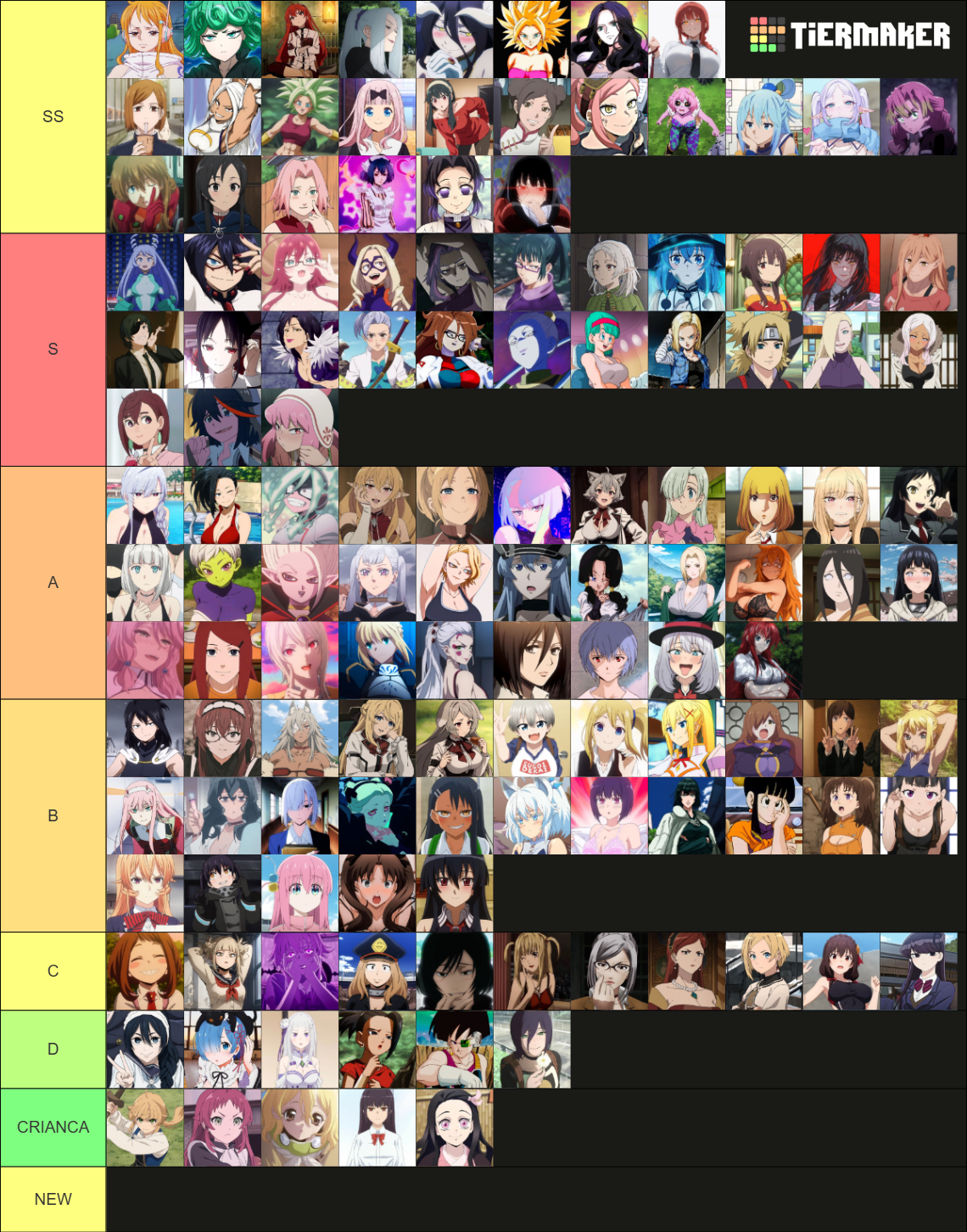 Best anime waifus 2025 Tier List (Community Rankings) - TierMaker