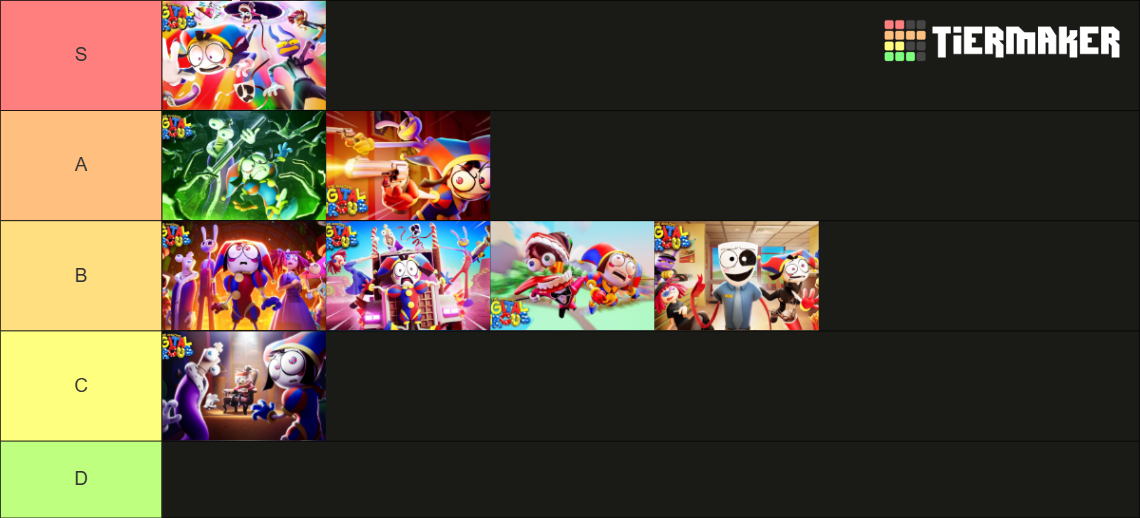 The Amazing Digital Circus Episodes Tier List (Community Rankings ...
