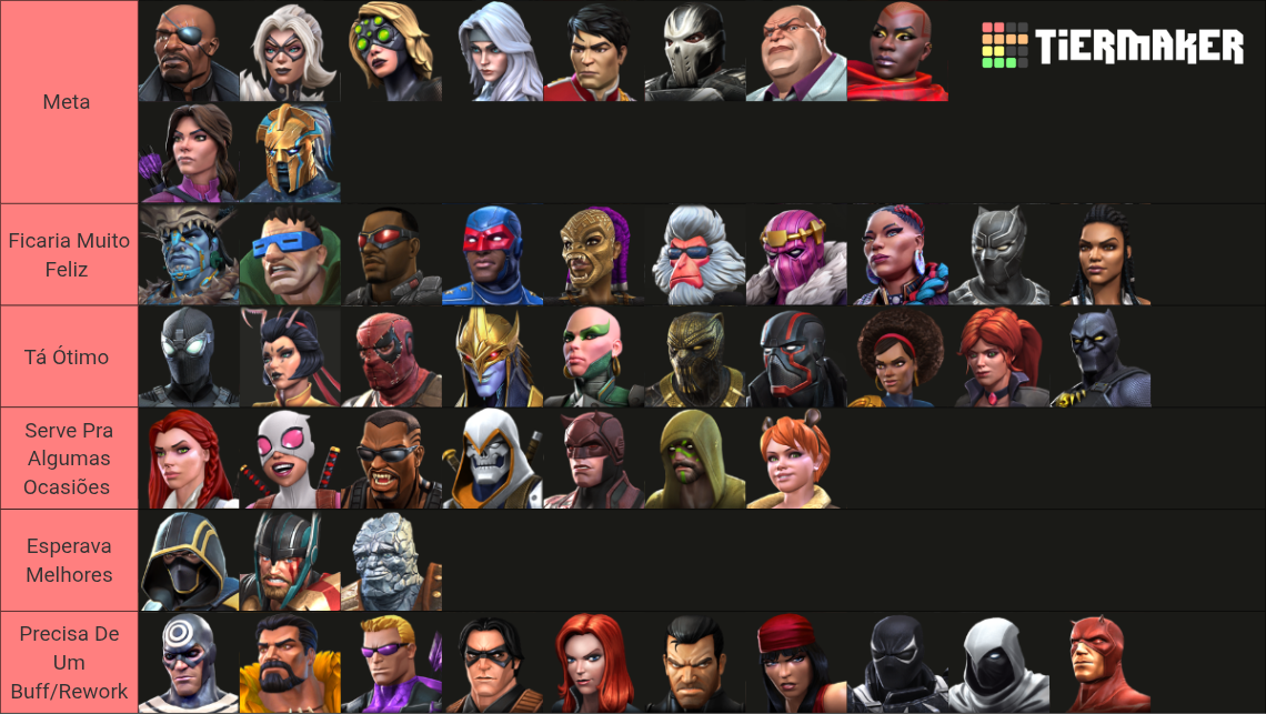 MCOC All Champions AUG 2025 Tier List (Community Rankings) - TierMaker