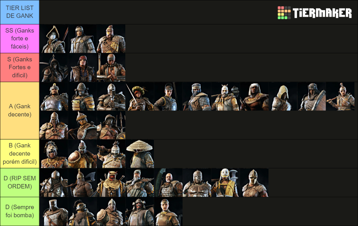 For Honor Heroes 2025 Vertuosa Y9S2 Tier List (Community Rankings ...
