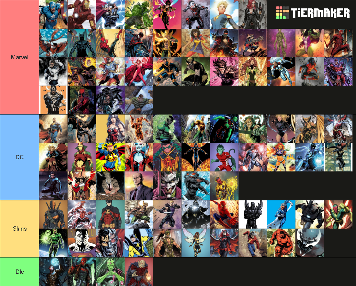 Marvel and dc comics characters (500+) Tier List (Community Rankings ...