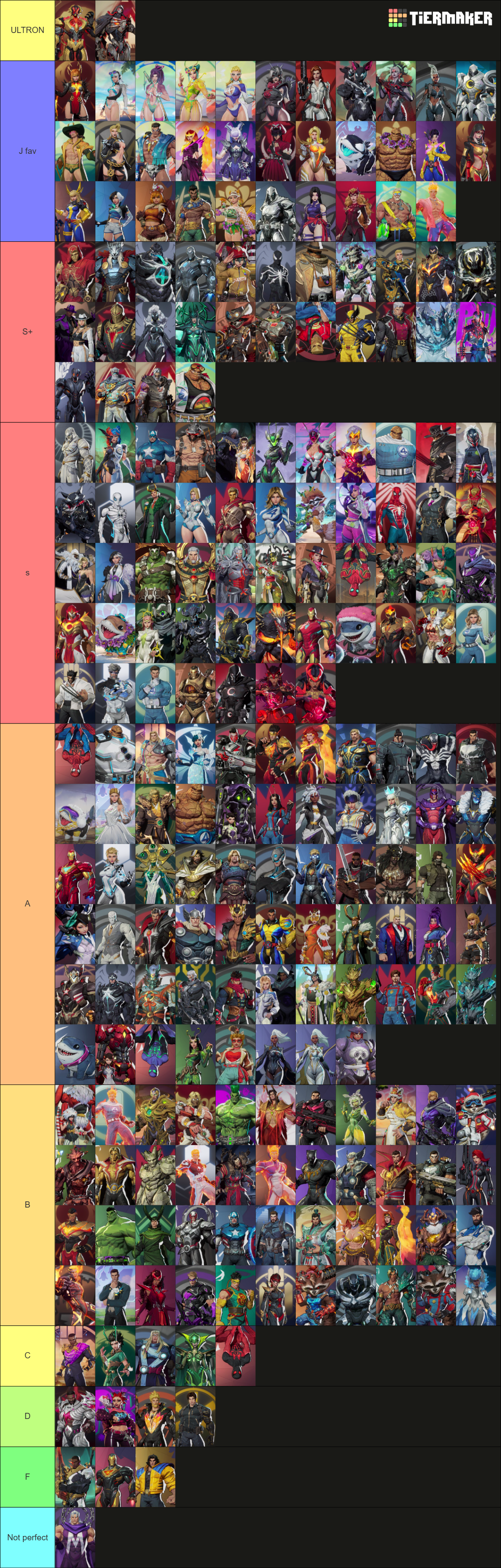 Marvel Rivals Skins Tier List (Community Rankings) - TierMaker