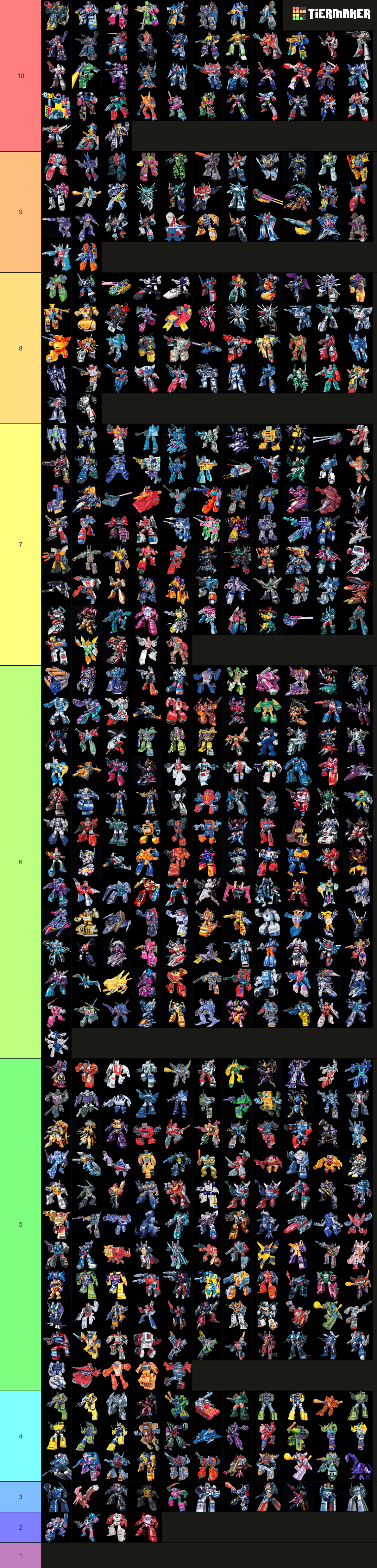 Transformers G1 and G2 Character Box Art Tier List (Community Rankings ...